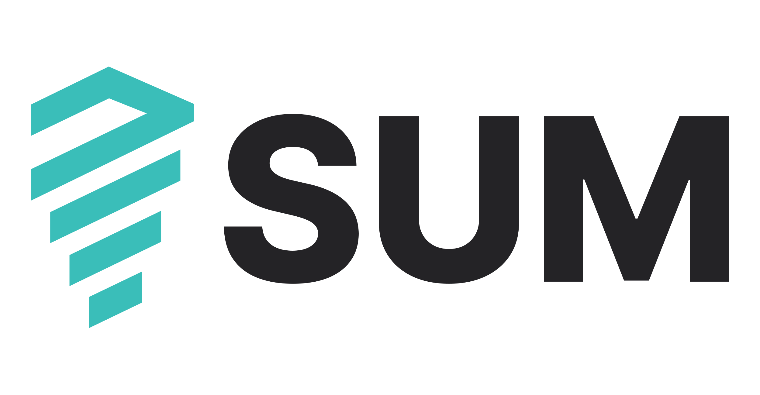 SUM Digital Agency Services & Qualifications | HubSpot